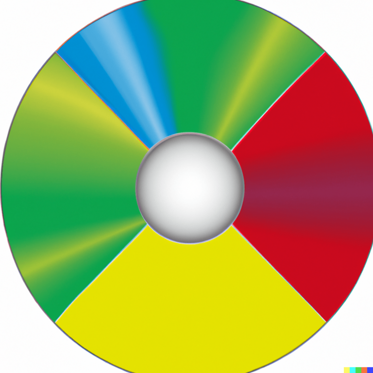 Test DISC de Marston